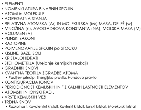 Kemija SŠ zapiski in formule - Inštrukcije Online