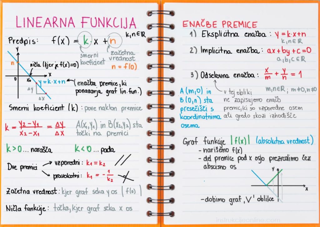 Formule 1. letnik matematika • Inštrukcije Online